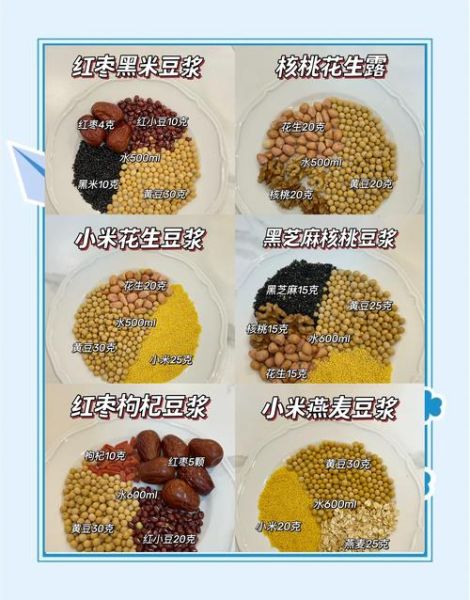 家庭自制豆浆的正确方法_豆浆机好还是破壁机好-第2张图片-山城妙识 家庭自制豆浆的正确方法_豆浆机好还是破壁机好-第2张图片-山城妙识