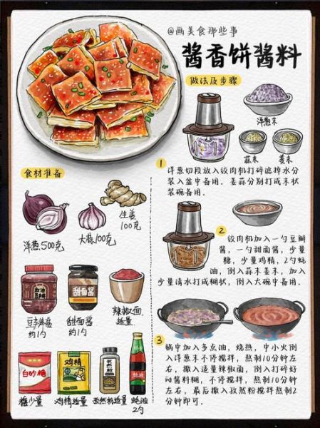 酱香饼怎么做_酱香饼全部配方-第1张图片-山城妙识