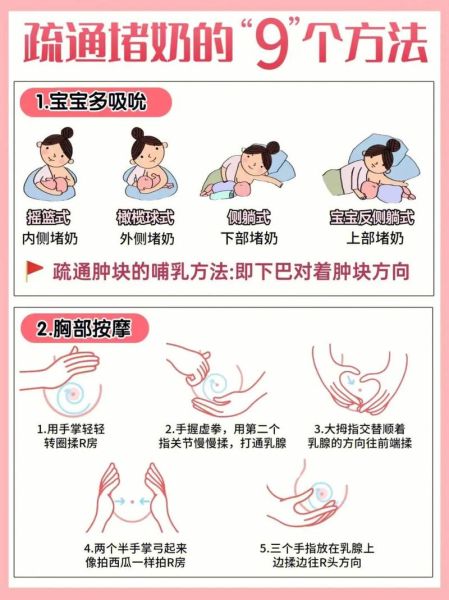 产妇奶水不足怎么办_最有效的催奶方法-第1张图片-山城妙识