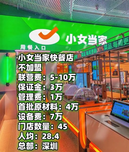 快餐加盟店10大品牌有哪些_加盟费多少钱-第1张图片-山城妙识