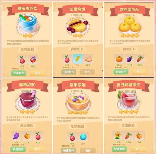 摩尔庄园摩摩蛋包饭怎么做_摩摩蛋包饭食谱配方-第1张图片-山城妙识