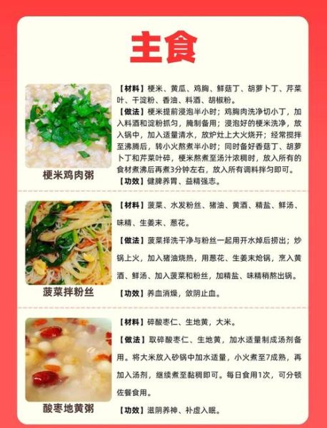 春季适合吃什么菜_春季养生菜谱大全-第2张图片-山城妙识