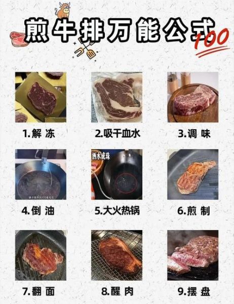 牛排怎么选部位_怎样煎牛排才嫩-第3张图片-山城妙识