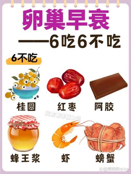 延缓卵巢衰老的最好方法_女性保养卵巢吃什么好-第2张图片-山城妙识