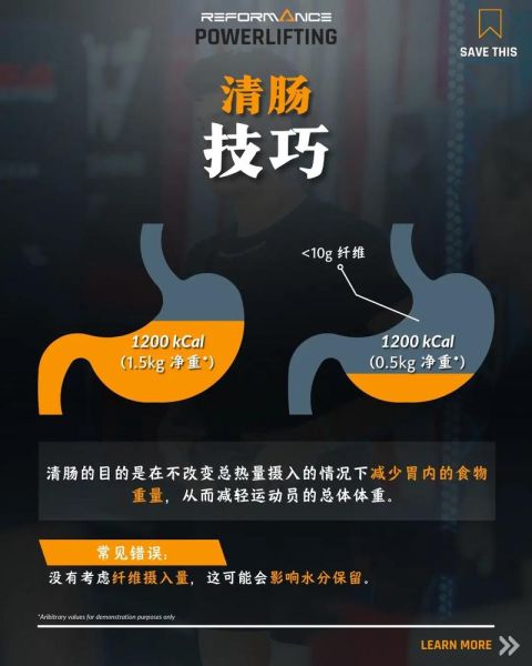 一日清肠法怎么做_一日清肠法有效吗-第3张图片-山城妙识