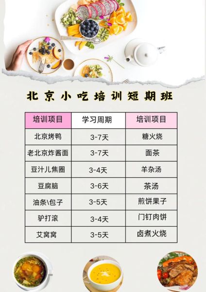 早餐店技术培训学校哪家好_学费多少钱-第2张图片-山城妙识