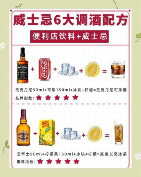 威士忌怎么喝_威士忌的正确喝法-第2张图片-山城妙识