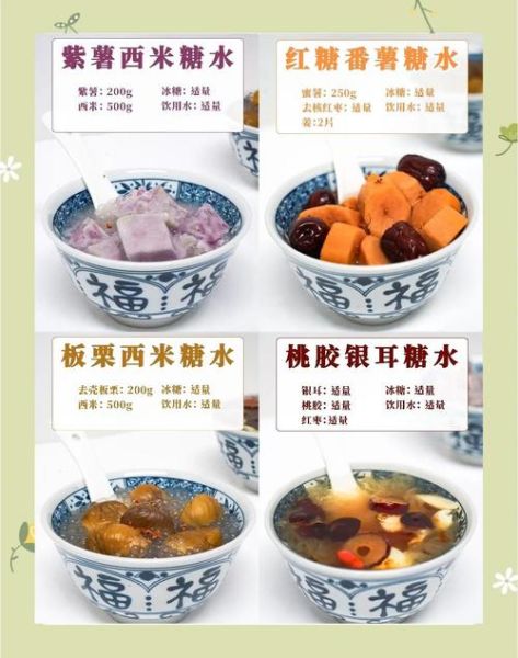 清热去湿糖水怎么做_适合湿热体质的糖水配方-第1张图片-山城妙识 清热去湿糖水怎么做_适合湿热体质的糖水配方-第1张图片-山城妙识