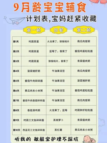 9个月宝宝辅食食谱大全_如何制作-第2张图片-山城妙识