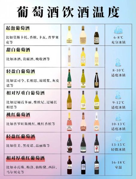 自酿葡萄酒发酵时间_自酿葡萄酒发酵温度-第1张图片-山城妙识