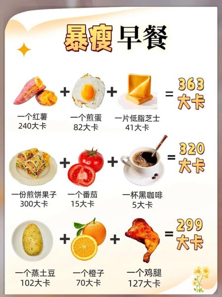 简单清淡早餐怎么做_100种低卡食谱推荐-第3张图片-山城妙识 简单清淡早餐怎么做_100种低卡食谱推荐-第3张图片-山城妙识