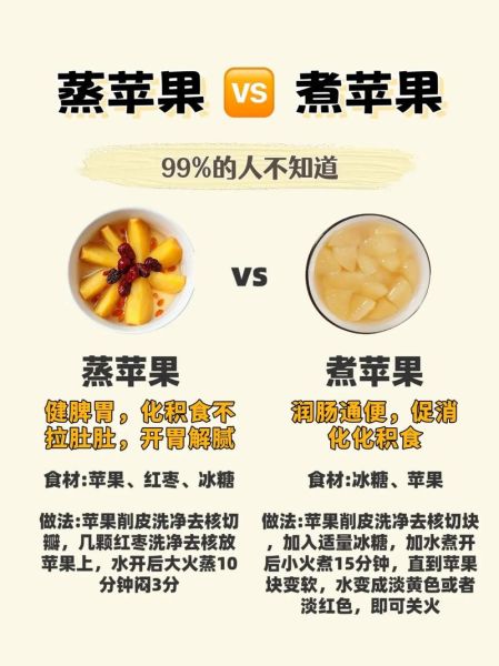 苹果的营养价值有哪些_吃苹果能减肥吗-第2张图片-山城妙识