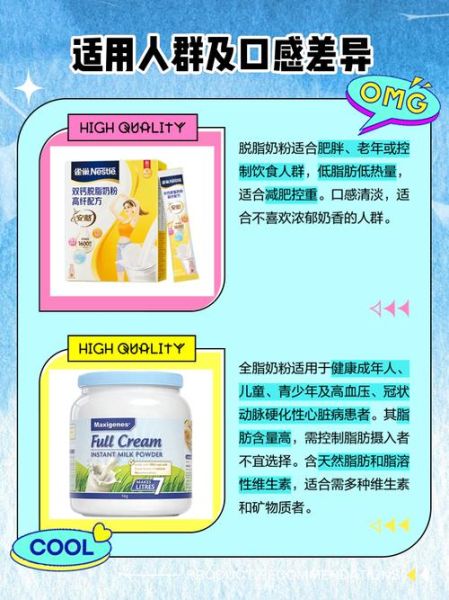 全脂奶粉什么意思_全脂奶粉和脱脂奶粉区别-第2张图片-山城妙识