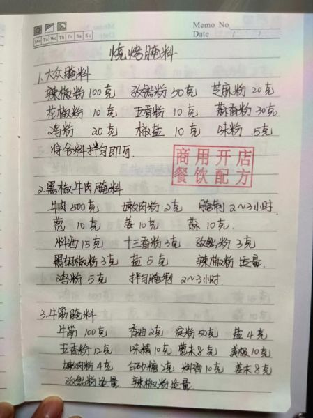 烧烤配料怎么选_烧烤撒料配方大全-第1张图片-山城妙识