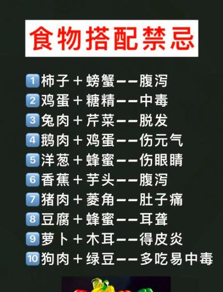 哪些食材不能一起吃_常见相克食物有哪些-第1张图片-山城妙识 哪些食材不能一起吃_常见相克食物有哪些-第1张图片-山城妙识