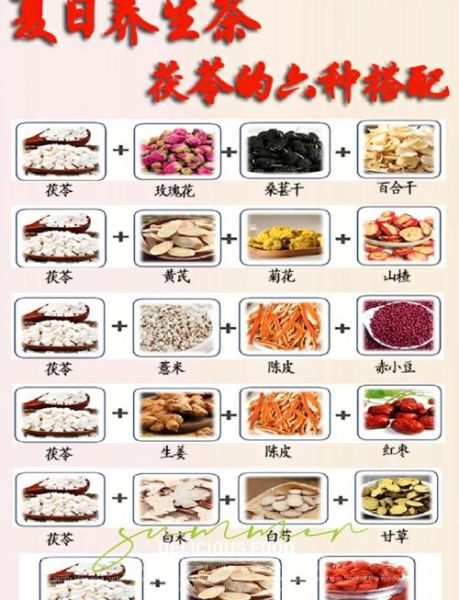 茯苓怎么吃去湿气_茯苓去湿气的正确吃法-第1张图片-山城妙识