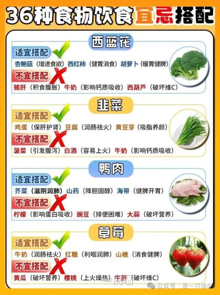 哪些食材不能一起吃_常见相克食物有哪些-第3张图片-山城妙识 哪些食材不能一起吃_常见相克食物有哪些-第3张图片-山城妙识