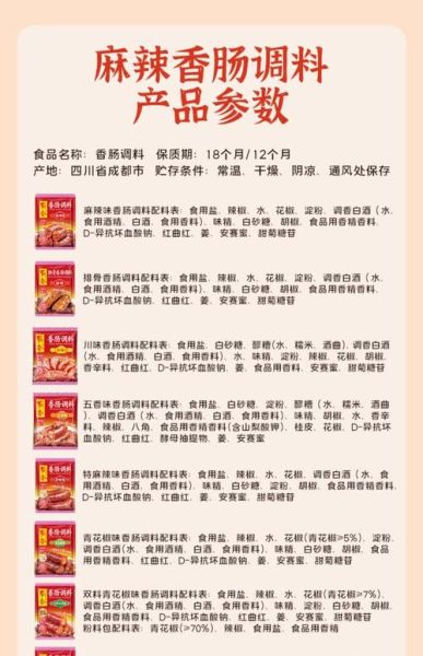 火腿肠调料配方有哪些_如何调配更香-第3张图片-山城妙识