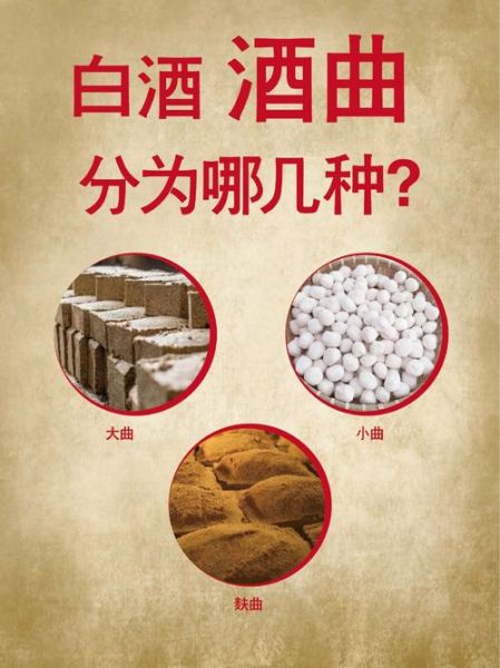 酒曲用什么原料_酒曲配方比例是多少-第2张图片-山城妙识 酒曲用什么原料_酒曲配方比例是多少-第2张图片-山城妙识