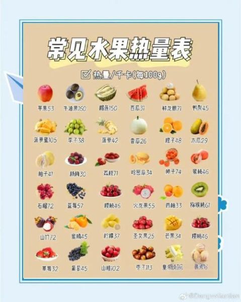 水果麦片减肥可以吃吗_水果麦片热量高吗-第3张图片-山城妙识