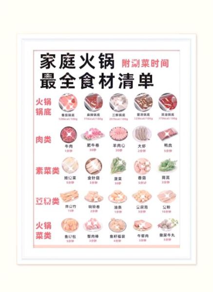 火锅食材大全图片_火锅食材怎么选-第1张图片-山城妙识