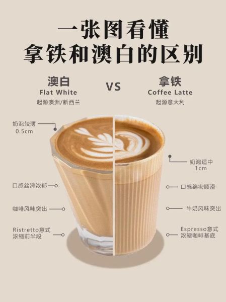拿铁和美式咖啡的区别_哪个更好喝-第1张图片-山城妙识