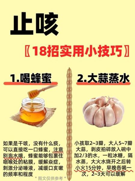 最快止咳方法_最简单止咳偏方-第1张图片-山城妙识