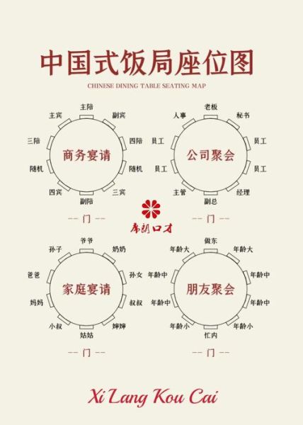 中餐礼仪规范_如何正确入座-第1张图片-山城妙识