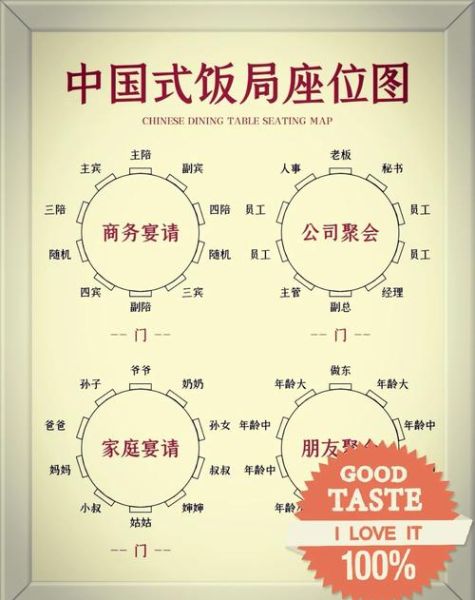 中餐礼仪规范_如何正确入座-第3张图片-山城妙识