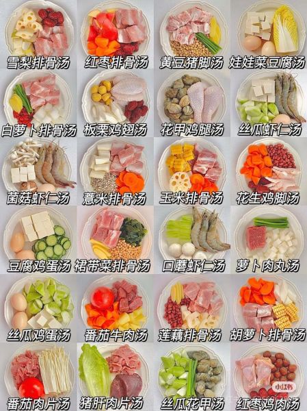 冬季养胃汤的做法大全_胃寒喝什么汤最暖胃-第1张图片-山城妙识