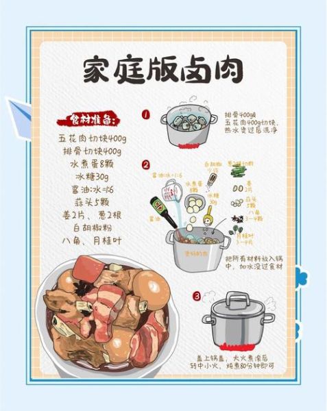 卤肉配方大全_卤肉怎么做才入味-第2张图片-山城妙识