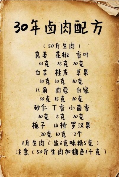 卤肉配方大全_卤肉怎么做才入味-第1张图片-山城妙识