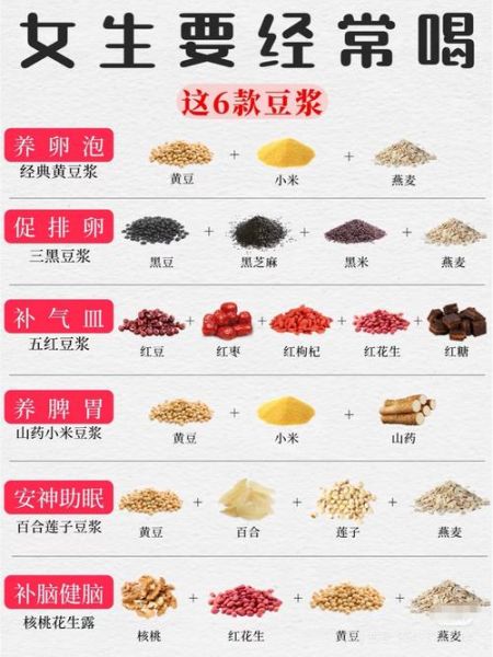 女人长期喝豆浆的好处与坏处_女性每天喝豆浆的副作用-第2张图片-山城妙识