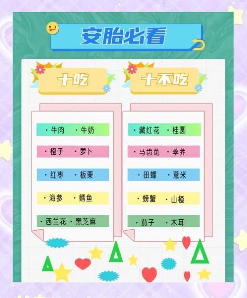 孕妇安胎吃什么好_孕早期安胎食谱推荐-第3张图片-山城妙识 孕妇安胎吃什么好_孕早期安胎食谱推荐-第3张图片-山城妙识