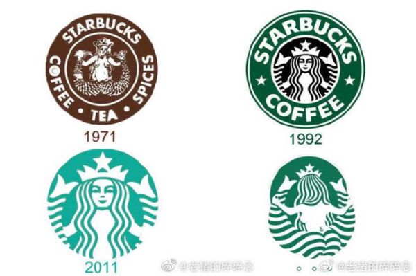 星巴克logo为什么用双尾美人鱼_星巴克logo演变史-第3张图片-山城妙识
