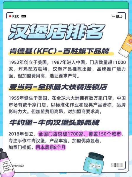 汉堡店自己做好还是加盟好_成本与风险对比-第2张图片-山城妙识