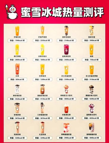 甜筒冰淇淋热量是多少_减肥能吃甜筒吗-第1张图片-山城妙识 甜筒冰淇淋热量是多少_减肥能吃甜筒吗-第1张图片-山城妙识