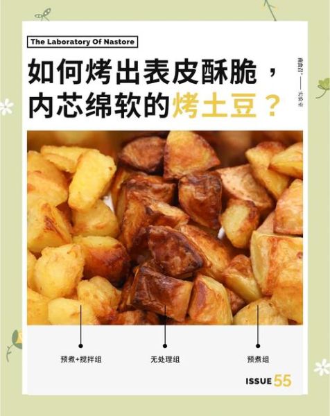 烤箱烤土豆为什么烤不熟_烤土豆不熟的真正原因-第3张图片-山城妙识 烤箱烤土豆为什么烤不熟_烤土豆不熟的真正原因-第3张图片-山城妙识
