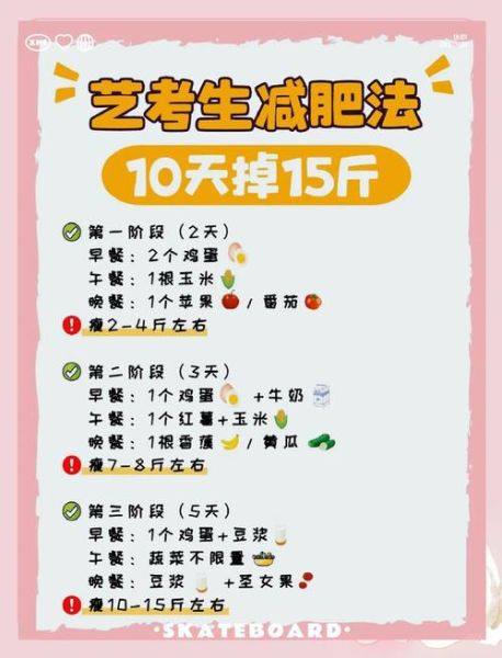 花生减肥法一周减15斤_真的靠谱吗-第2张图片-山城妙识 花生减肥法一周减15斤_真的靠谱吗-第2张图片-山城妙识