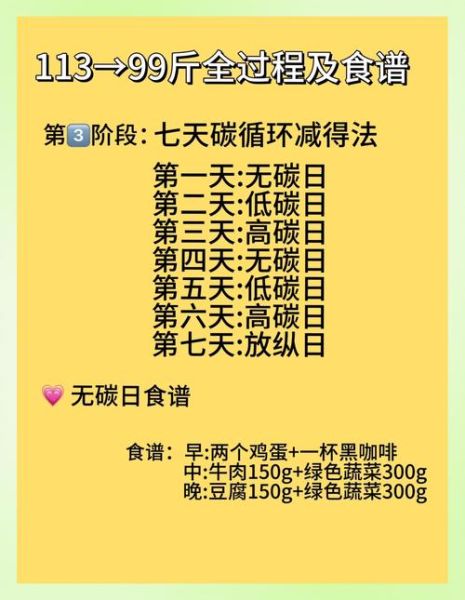 花生减肥法一周减15斤_真的靠谱吗-第1张图片-山城妙识 花生减肥法一周减15斤_真的靠谱吗-第1张图片-山城妙识