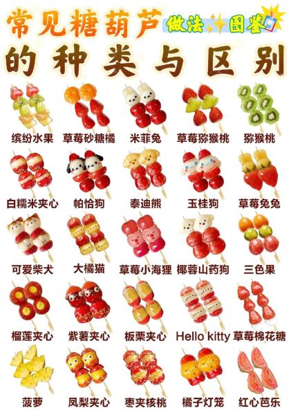 糖葫芦的糖怎么熬制_糖葫芦糖浆比例是多少-第1张图片-山城妙识