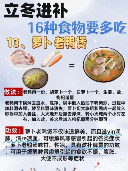 立冬吃什么_立冬进补食谱推荐-第3张图片-山城妙识