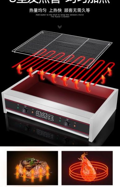 电烧烤炉的危害有哪些_如何避免电烧烤炉的潜在风险-第1张图片-山城妙识