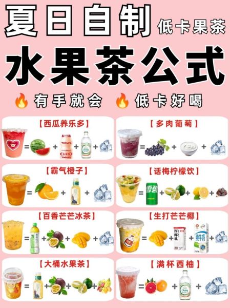 在家自制水果茶怎么做_水果茶配方大全-第1张图片-山城妙识 在家自制水果茶怎么做_水果茶配方大全-第1张图片-山城妙识