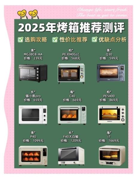 买了烤箱就后悔_如何避免闲置吃灰-第1张图片-山城妙识