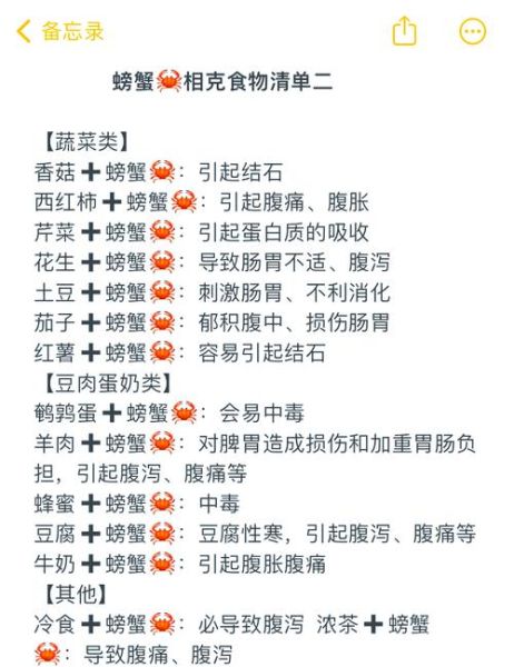 吃螃蟹不能吃什么药_吃螃蟹的禁忌药物有哪些-第2张图片-山城妙识