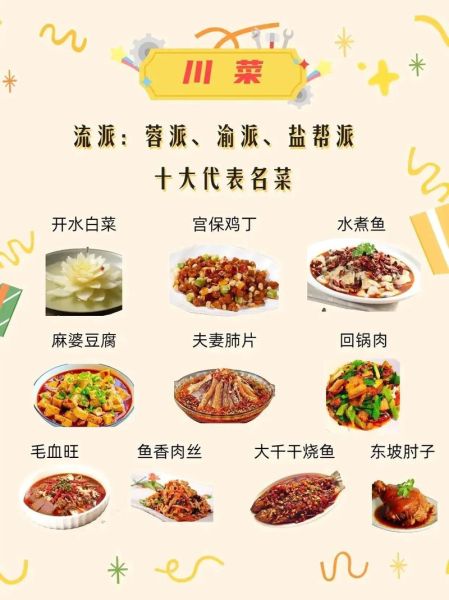 中国八大菜系代表菜有哪些_各菜系招牌菜图片怎么找-第1张图片-山城妙识