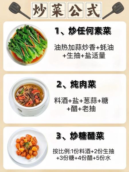 学做饭做菜视频教程_新手如何快速上手-第1张图片-山城妙识