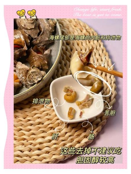 海螺怎么煮_海螺煮多久才熟-第2张图片-山城妙识