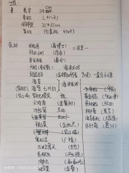 制作寿司需要什么材料_寿司新手必备食材清单-第1张图片-山城妙识 制作寿司需要什么材料_寿司新手必备食材清单-第1张图片-山城妙识